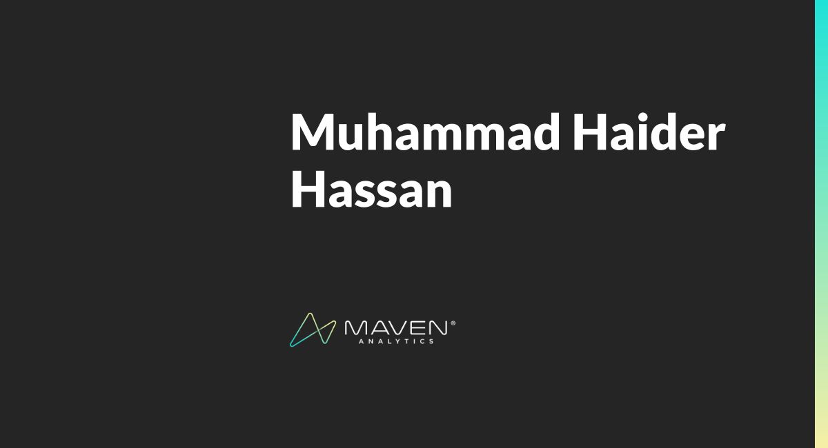 Muhammad Haider Hassans Data Analytics Profile Maven Analytics
